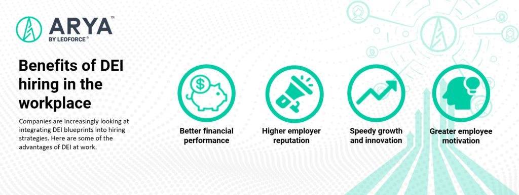 DEI Hiring - What Is Diversity, Equity & Inclusion And Its Importance ...
